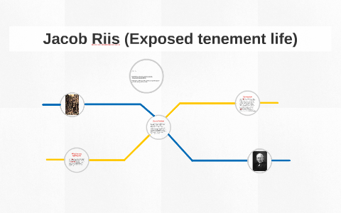 Jacob Riis (Exposed tenement life) by Liam Rickey on Prezi
