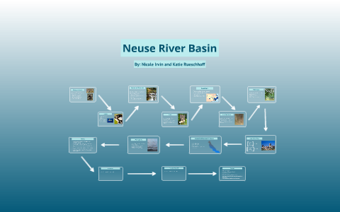 Neuse River Basin by Katie Rueschhoff on Prezi