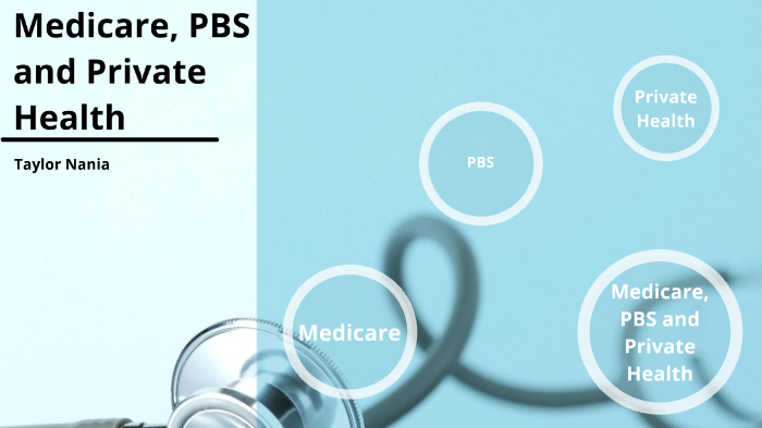 Exploring Medicare, PBS and Private Health by taylor nania on Prezi