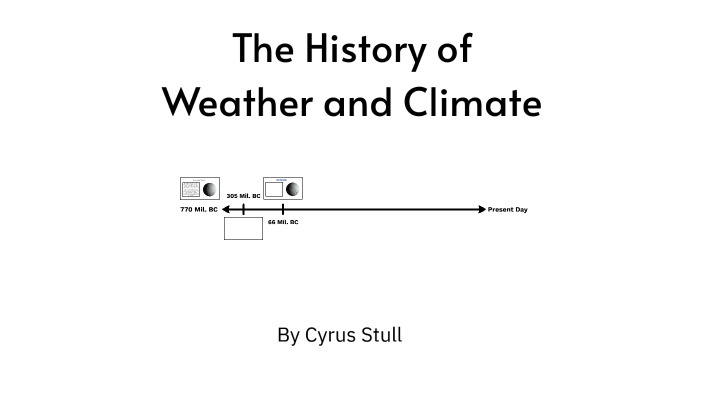 Weather Timeline Project by Cyrus Stull on Prezi