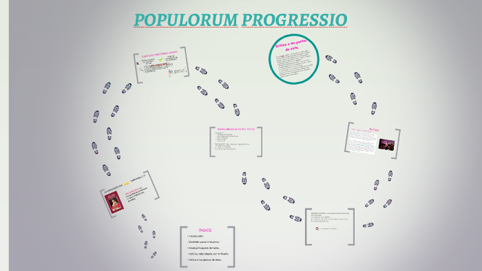 POPULORUM PROGRESSIO by Carmen Noriega on Prezi