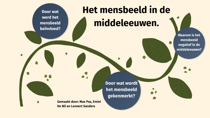Middeleeuwen Mensen beeld by Emiel De Nil on Prezi