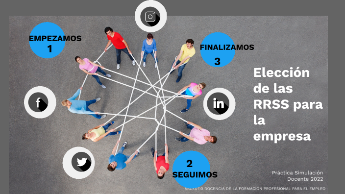 RRSS by est s on Prezi