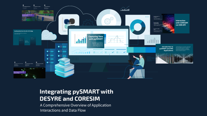 Integrating pySMART with DESYRE and CORESIM by Vishnu Vipin on Prezi