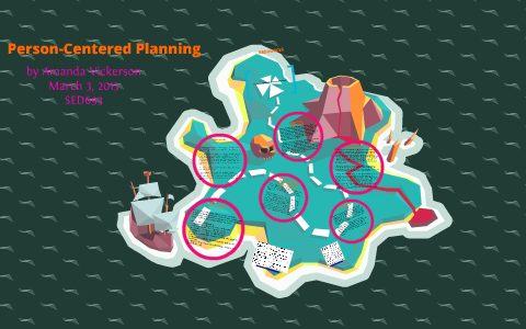 Person-Centered Planning! by Amanda Vickerson on Prezi