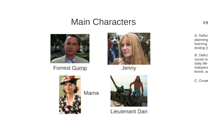 Intellectual Disability Disorder as depicted in Forrest Gump by Leah ...