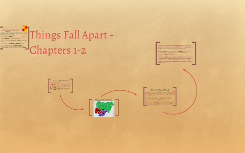 Things Fall Apart - Chapters 1-2 by Roslynn Gaitero on Prezi