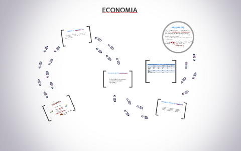 VARIABLES ECONOMICAS by maryant campos on Prezi