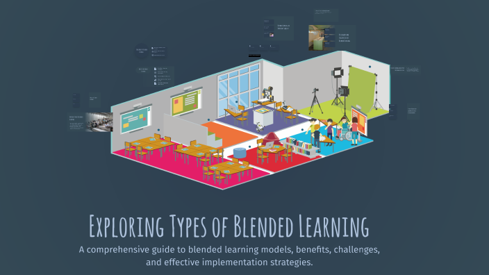 Exploring Types of Blended Learning by Manolito Pepito on Prezi