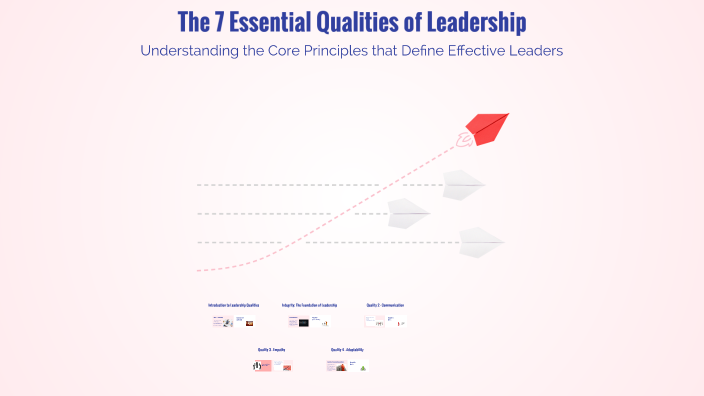 The 7 essential qualities of leadership by Charlotte Guthrie on Prezi