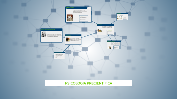 Psicología pre-cientifica by susana estrada hernandez on Prezi