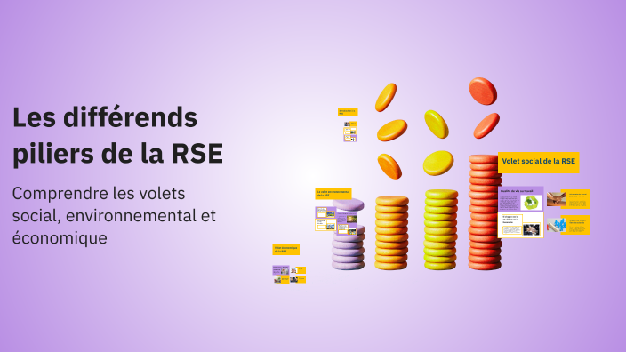 Les différends piliers de la RSE by pskl on Prezi