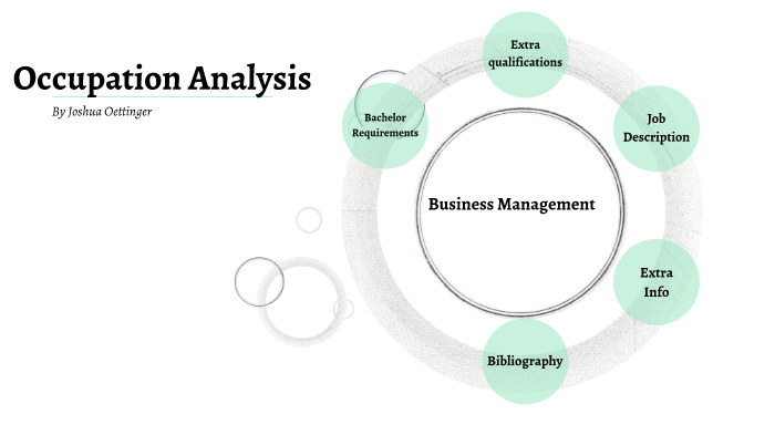 Occupation Analysis by Joshua Oett on Prezi