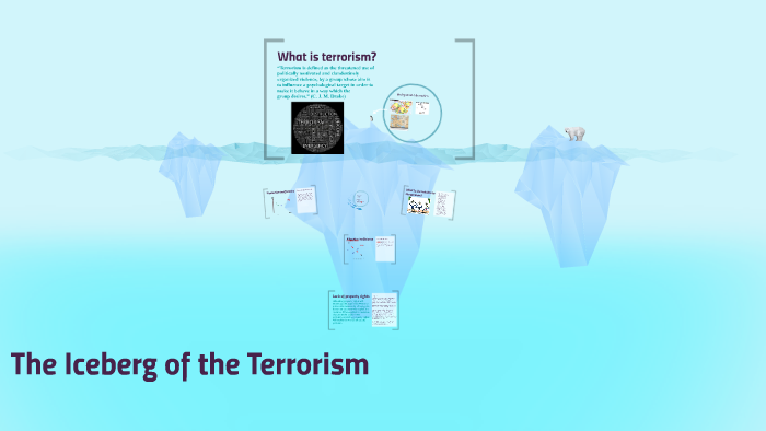 The Iceberg of the Terrorism in the countries of Middle East by Yana ...
