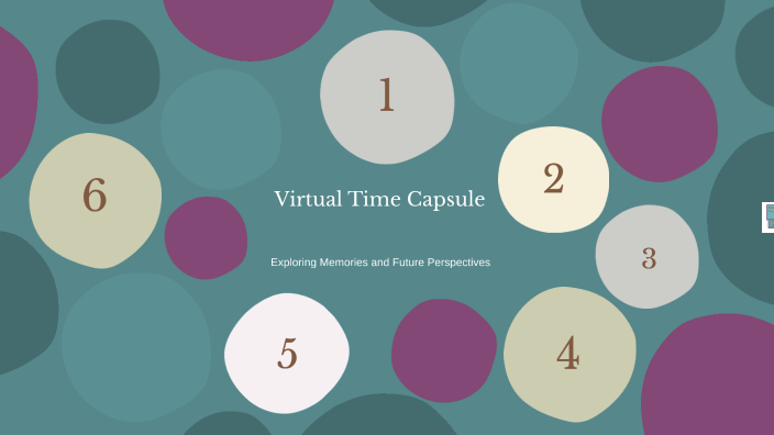 Virtual Time Capsule by Melina Angeles on Prezi