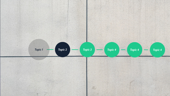 YM Technology by Damn squad on Prezi
