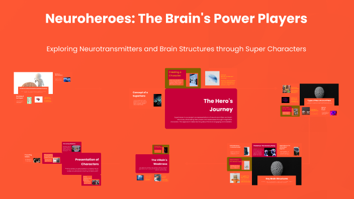 Neuroheroes: The Brain's Power Players by Laura Cathey on Prezi