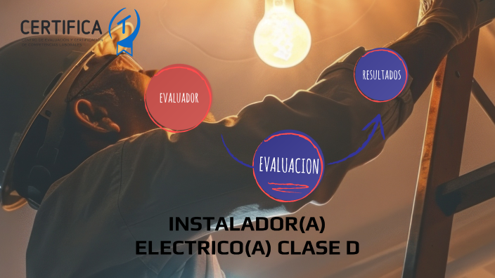 INSTALADOR ELECTRICO CASE D by Mathias Zapata on Prezi