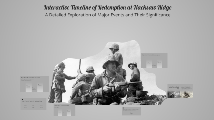 Interactive Timeline of Redemption at Hacksaw Ridge by Valt Parker on Prezi