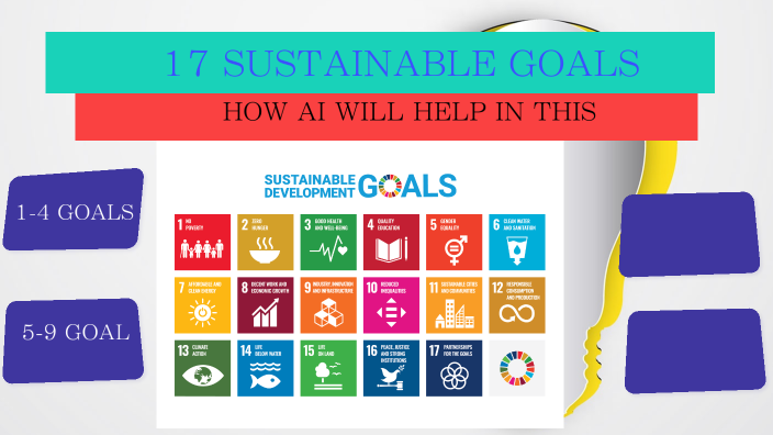 17 SDG rules by rajdeep jha on Prezi
