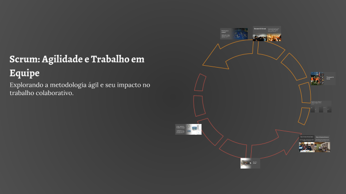 Scrum: Agilidade e Trabalho em Equipe by Daiane Caetano on Prezi