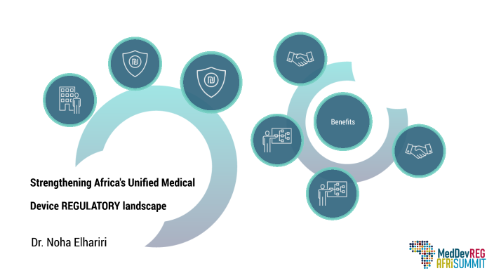 EDA's Role in accelerating Market Access to medical devices innovations ...