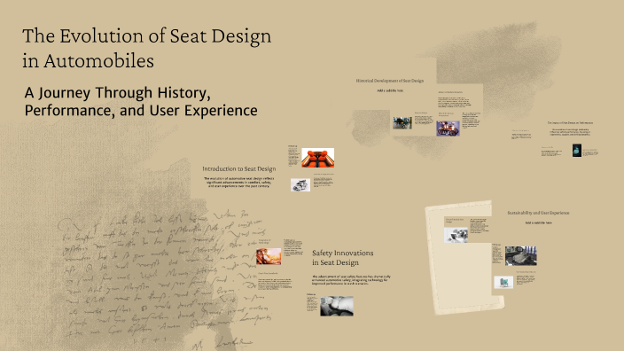 The Evolution of Seat Design in Automobiles by Anjali Jain on Prezi