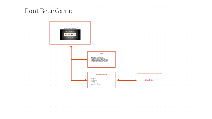 Root Beer Game by sarah watson on Prezi