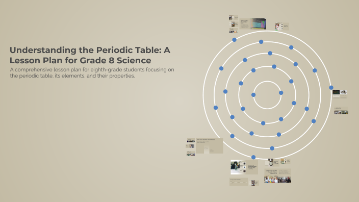 Understanding the Periodic Table: A Lesson Plan for Grade 8 Science by ...