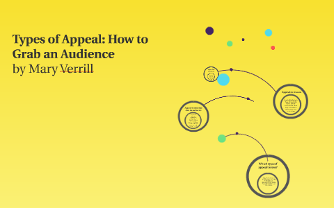 Types of Appeal: How to Grab an Audience by Mary Verrill on Prezi
