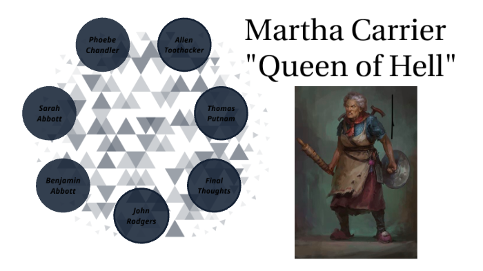 Martha Carrier Salem Witch Trials by Tori Lyon on Prezi