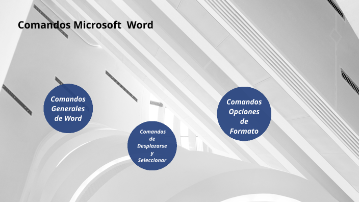 Comandos de Microsoft Word by Gaby Callejas on Prezi