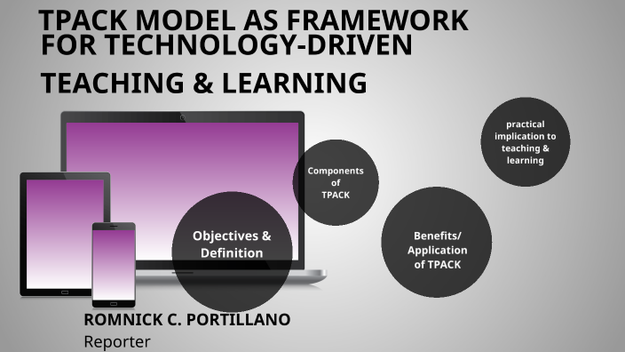 TPACK Model as Framework for Technology-Driven Teaching and Learning by ...