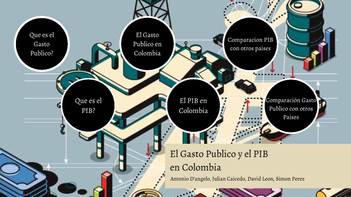 El Gasto Publico y el PIB en Colombia by Julian Caicedo Ulloque on Prezi