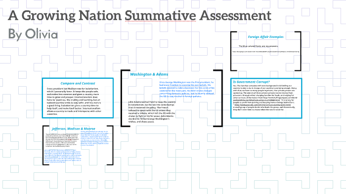 A Growing Nation Summative Assessment by Olivia Reinert on Prezi