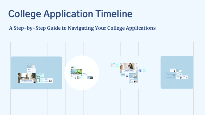 College Application Timeline by Luis Garcia Cuevas on Prezi