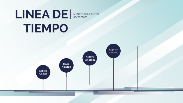 LINEA DE TIEMPO DE MENTES BRIELLANTES by Javier Martinez on Prezi