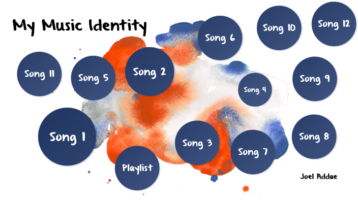 Music Identity by Joel Addae on Prezi