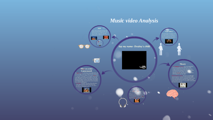 Music video analysis by Rebecca Lomas on Prezi