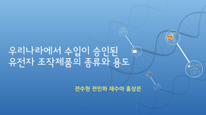 유전자 조작제품의 종류와 용도 by inha Jeon on Prezi