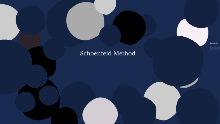 Schoenfeld Method by Leidy Uribe on Prezi