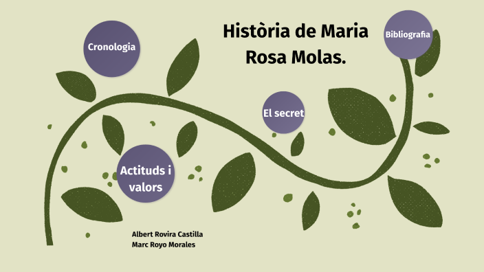 Maria Rosa Molas by Albert Rovira Castilla on Prezi