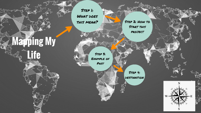 Mapping your Life: Past, Present, Future by Matt Arthur on Prezi