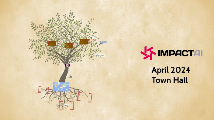 2024 Town Hall by Tim Flagg on Prezi