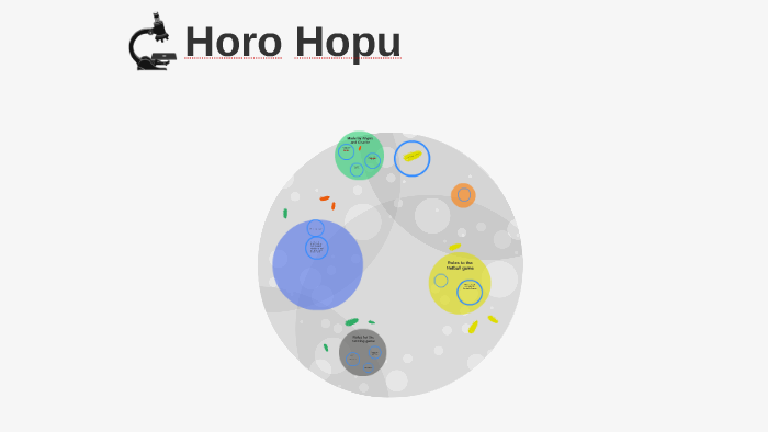 Horo Hupu by Angus McLeay on Prezi