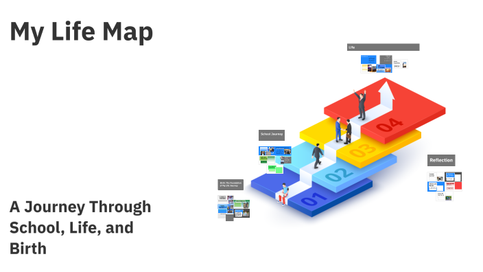 My Life Map by Ryder Laboucane on Prezi