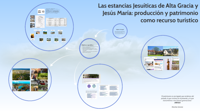 Tesis Jesuitas by María Victoria Brollo on Prezi