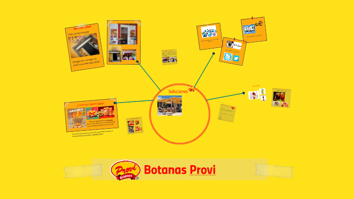 Botanas Provi by Guadalupe Armendarez Saldaña on Prezi
