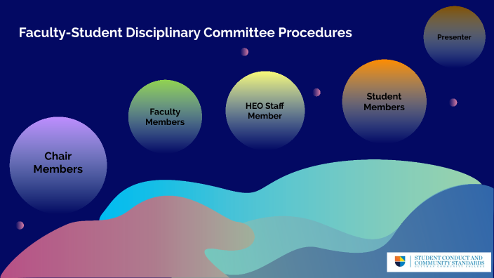 Faculty-Student Disciplinary Committee Procedures by NBTRUE Inc.