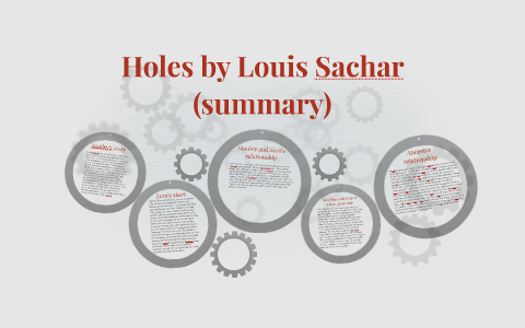 Holes by louis sachar (summary) by jair martinez on Prezi